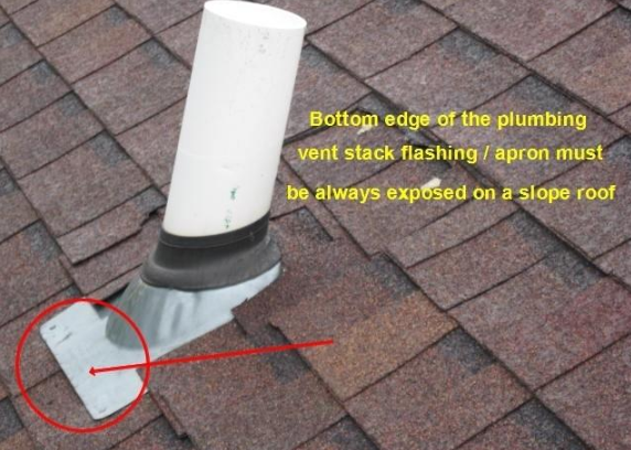 What the HECK is a “Stink Pipe”? - LOPCO Contracting